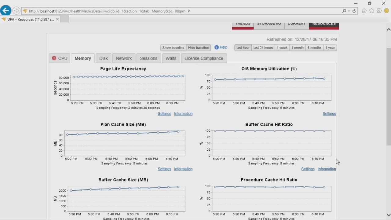 Avoiding Common Sql Server Performance Problems Quadexcel
