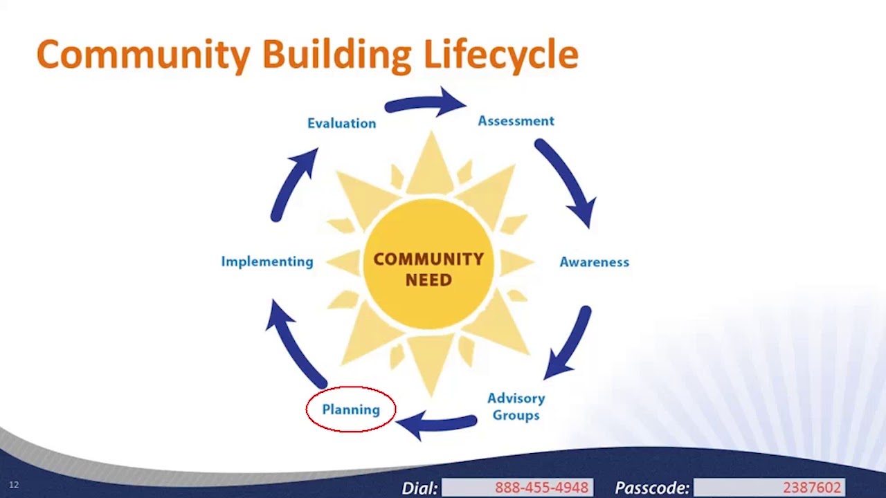 Identifying Community Needs Honor