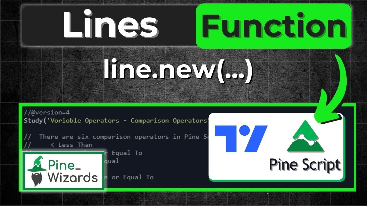 Lines Function In Pine Script Lesson 19 Pine Script Course Youtube