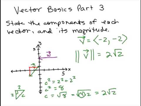 Vector Basics 3 Youtube