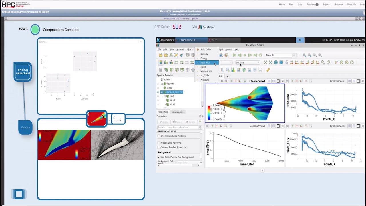 Setting Up Hypersonic Cfd Simulations At Afrl Dsrc With Guru Jan 2024