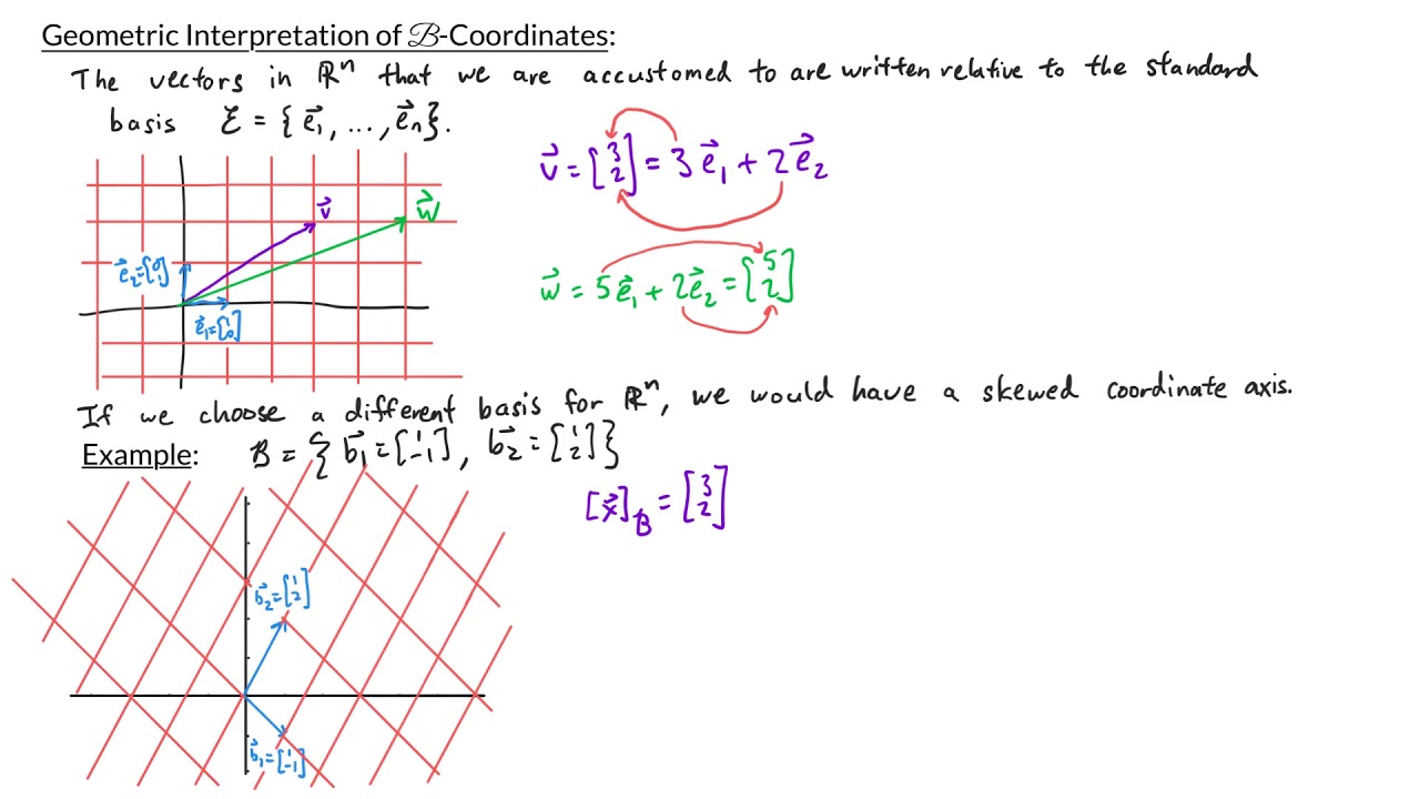 Intro To Linear Algebra Coordinate Systems Youtube