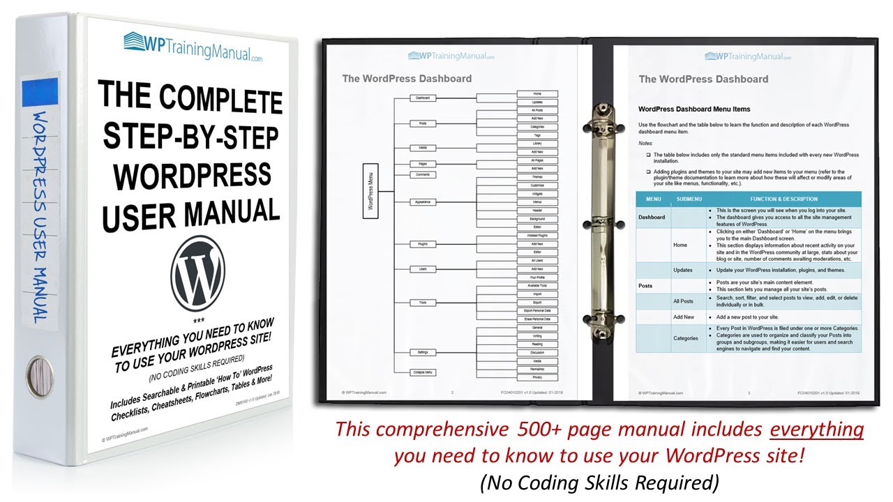 Wordpress Training Manual Complete Step By Step Wordpress User Manual