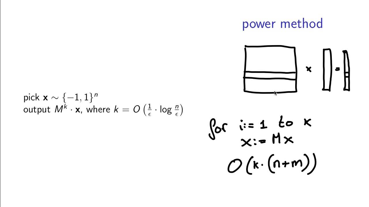Expanders Lecture 3 Part 1 Youtube