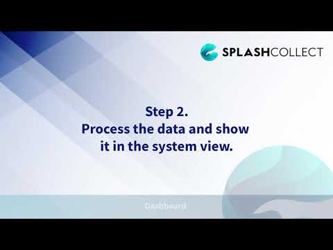 Splashcollect Explainer Video Youtube