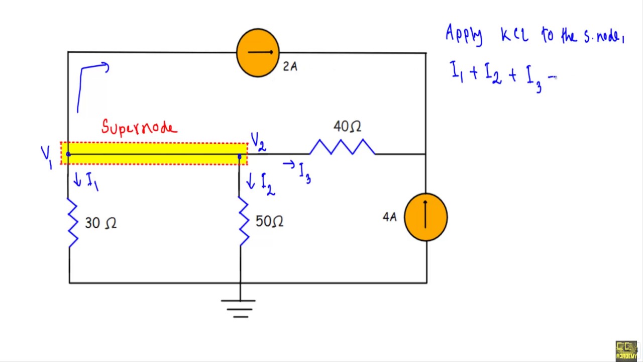 Supernode Example 3 With Simulation Youtube