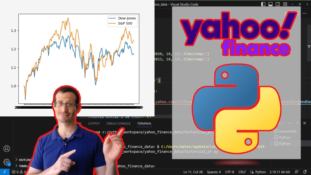 Extract Stock Prices With Python Yahoo Finance Made Easy Youtube
