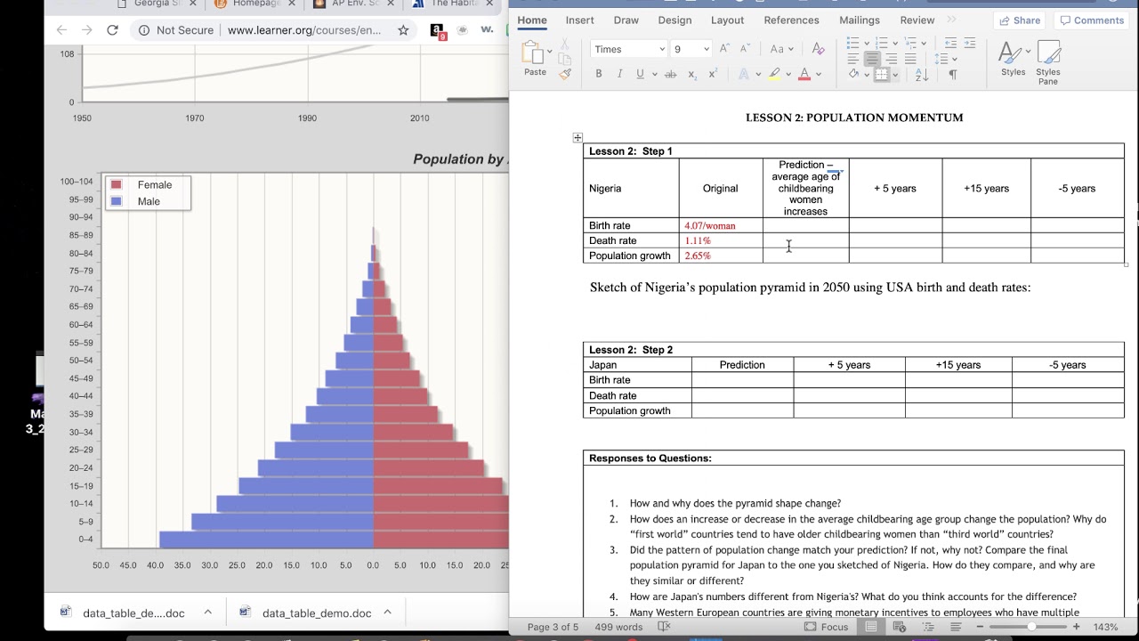 Demographics Lab Walkthrough Youtube
