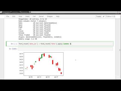 Python Stock Market Analysis Solutions Part Two Youtube