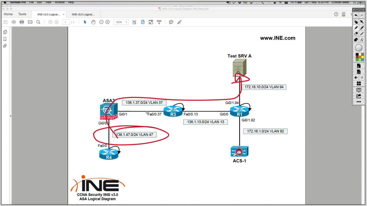 Checkpoint Ipsec Site To Site Vpn Configuration Iijaf