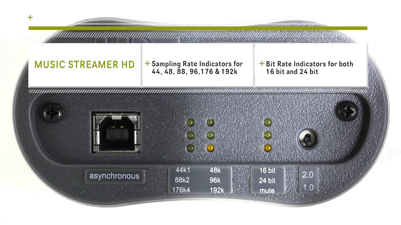 Hrt Music Streamer Hd Review Youtube