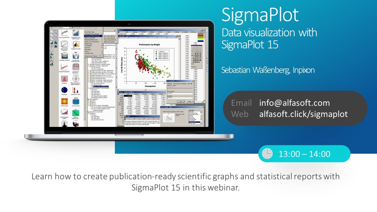 Sigmaplot Data Visualization And Statistics With Sigmaplot 15 Youtube