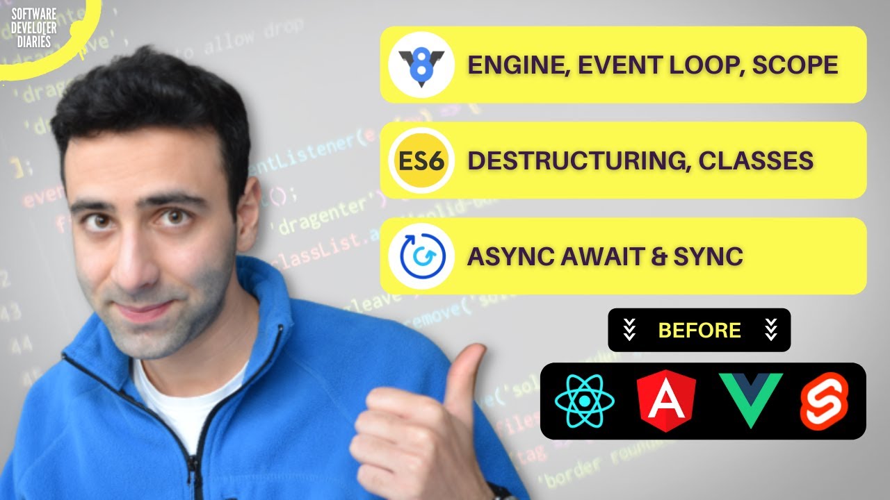 Watch This Before Learning A Javascript Framework Youtube