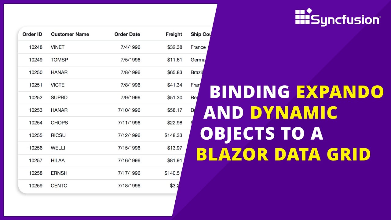 Blazor Datagrid Binding Expando Dynamic Objects To Its Datasource