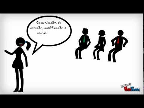 Control De Documentos Youtube