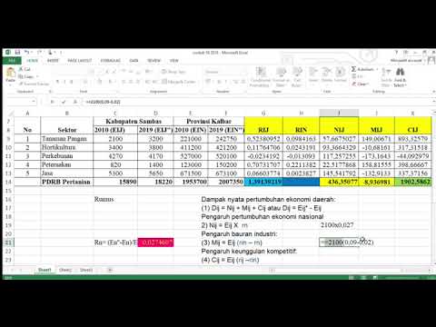 Tutorial Shift Share Youtube
