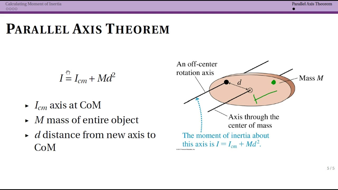 Inertia Parallel Axis Theorem