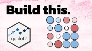How To Create Diverging Bar Charts With Ggplot2 Step By Step Tutorial