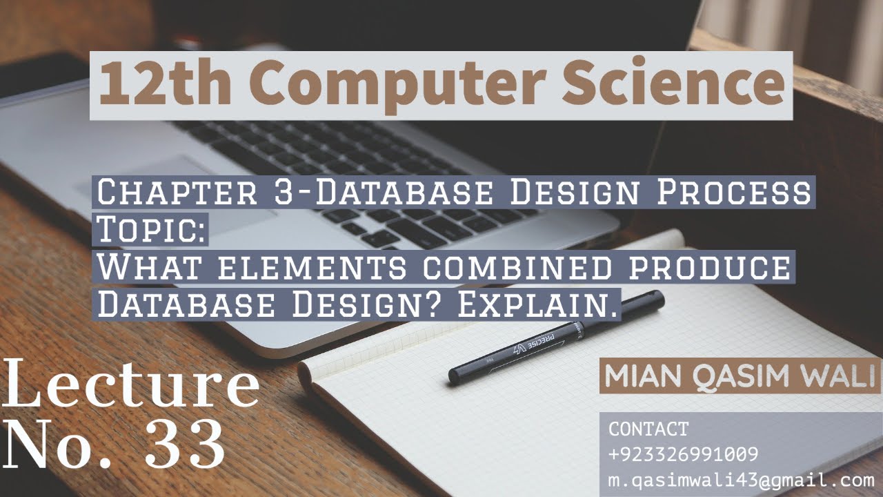 Ics Computer Science Part 2 Chapter No 3 Lecture No 33 Elements