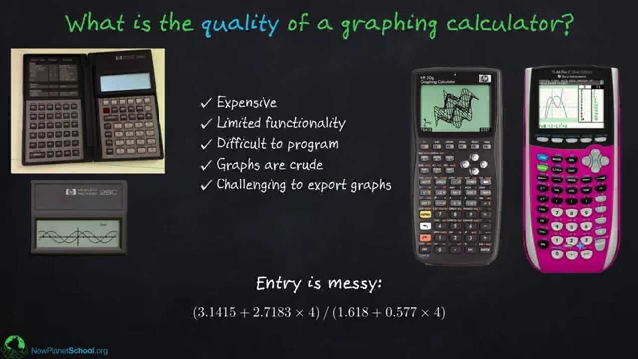 Python In Education Graphing Calculator Youtube