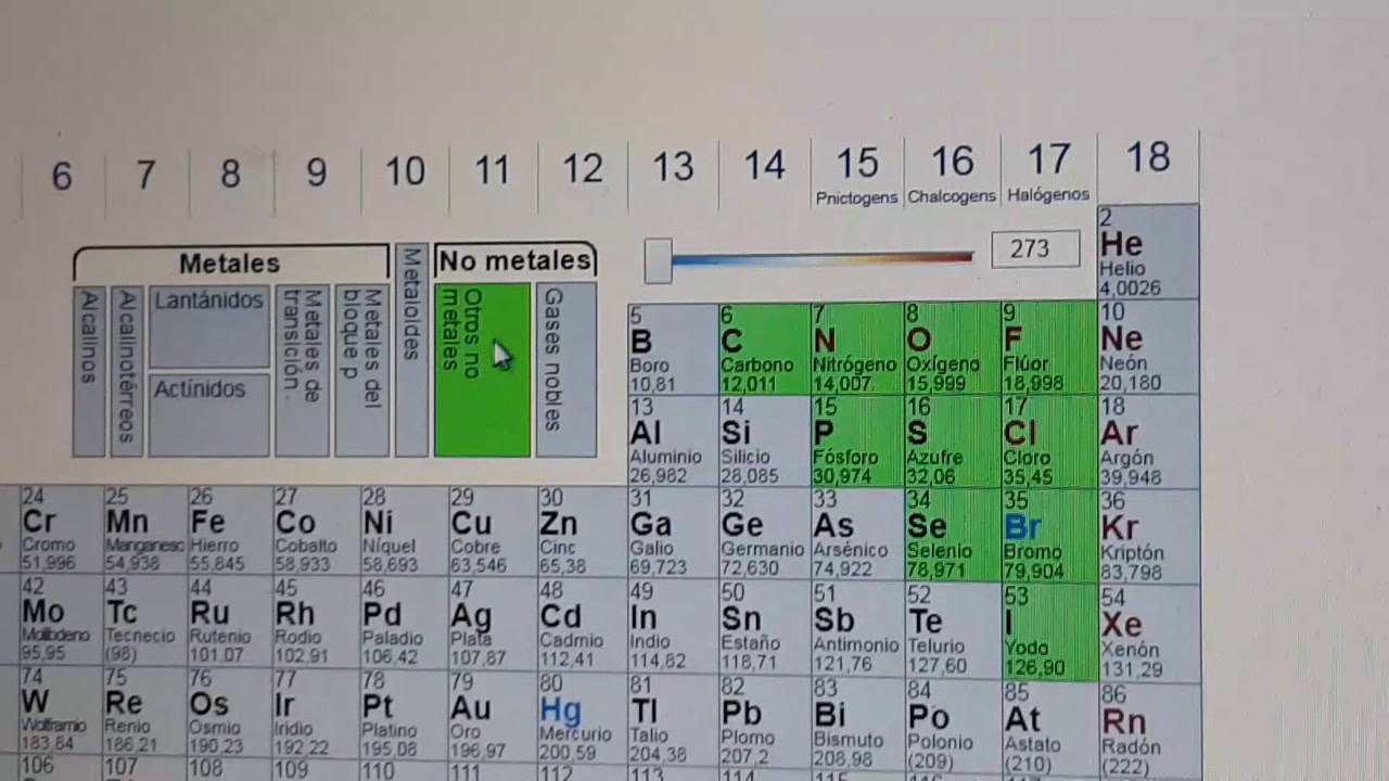 Tutorial Ptable Youtube