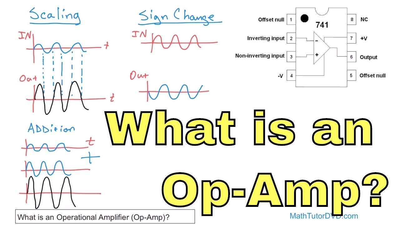 Op Amp Application Operational Amplifier Amplifier