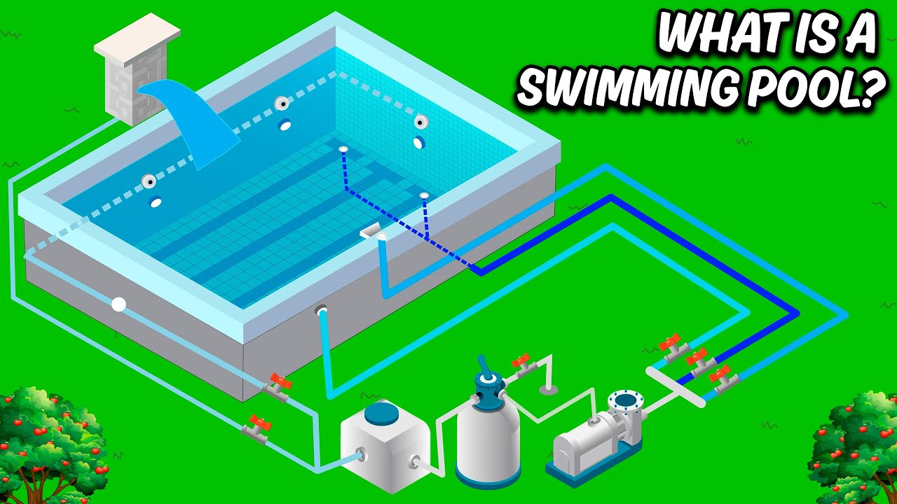 What Is A Swimming Pool And How Does It Work Youtube