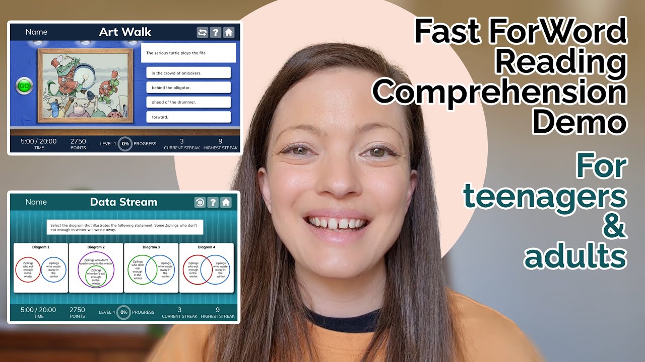Fast Forword Reading Comprehension Demo Online Reading Program