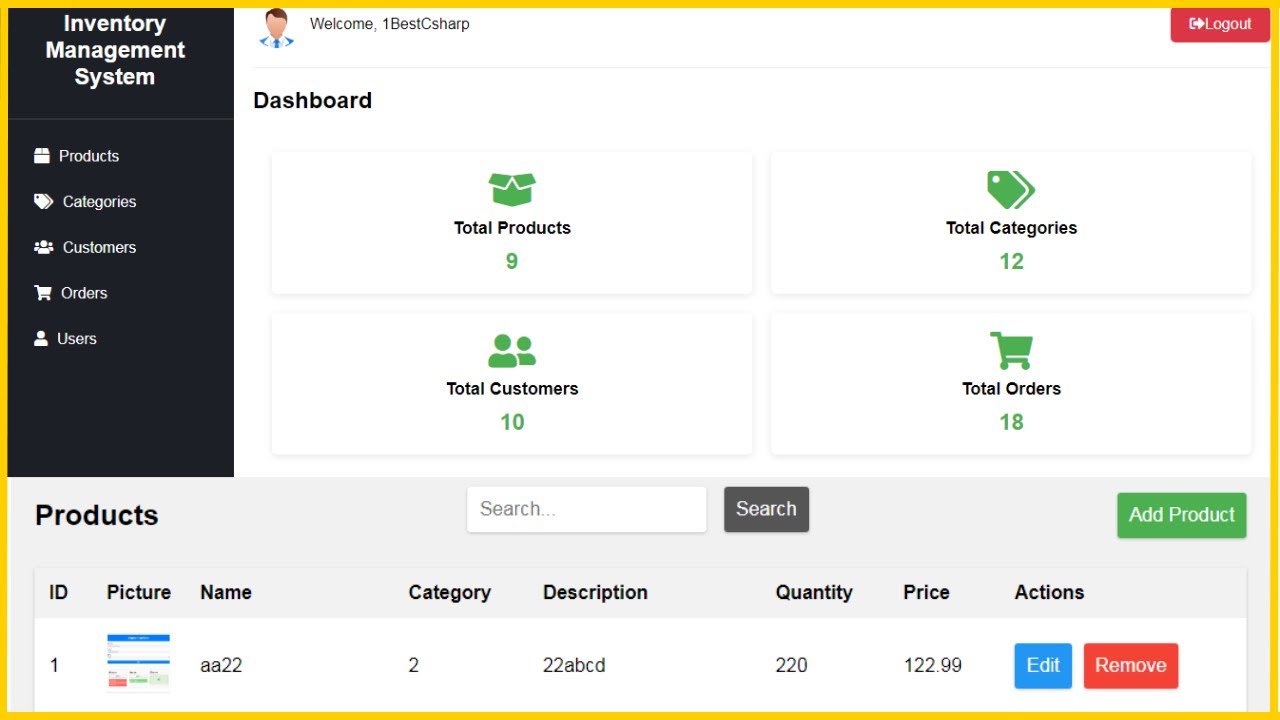 Inventory Management System Developed Using Php Mysql Client