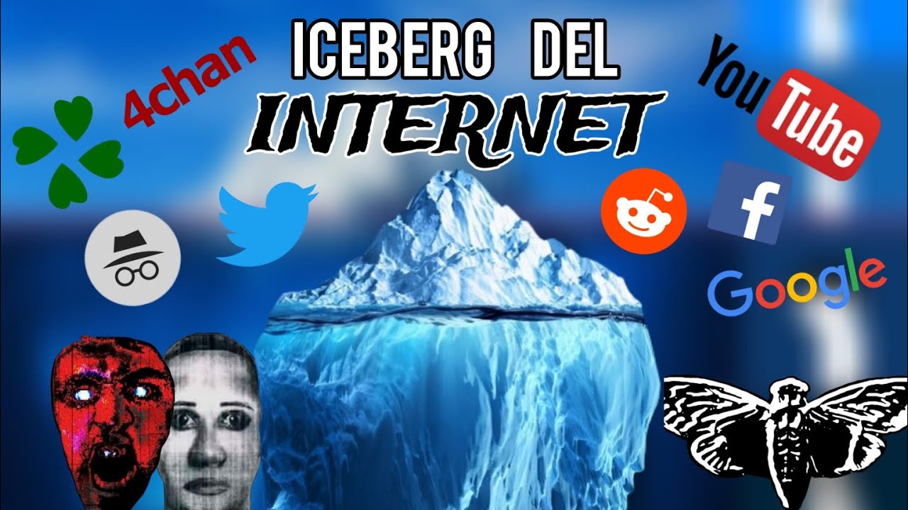 El Iceberg Del Internet Youtube