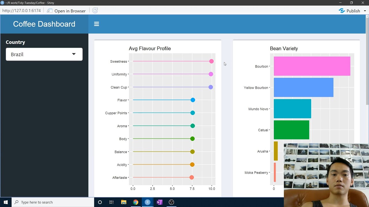 Dashboard Examples Shiny At Gabrielle Gonzales Blog