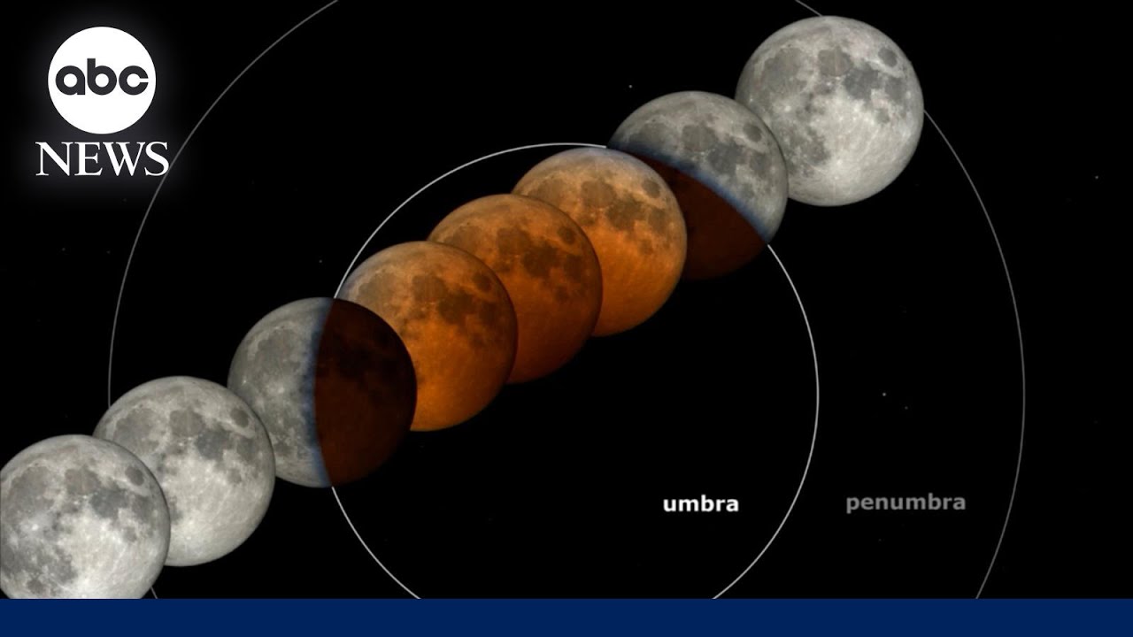 Blood Moon Set To Rise As Total Lunar Eclipse Youtube