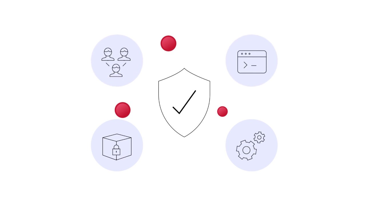 Colortokens Video3 Xshield Explainer Video By Myevideo Youtube