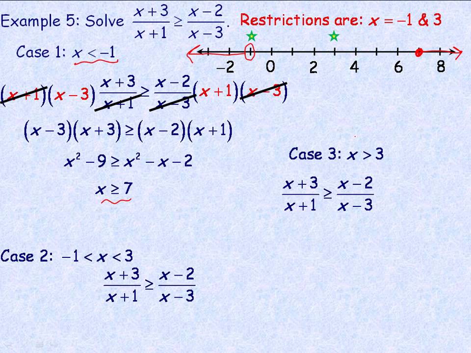 5 Steps To Solving Rational Equations Tessshebaylo