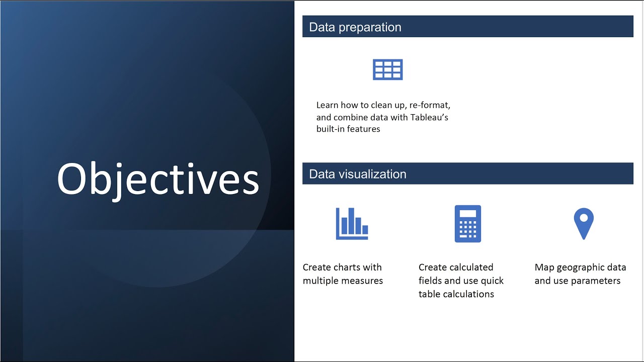 Intermediate Tableau Youtube
