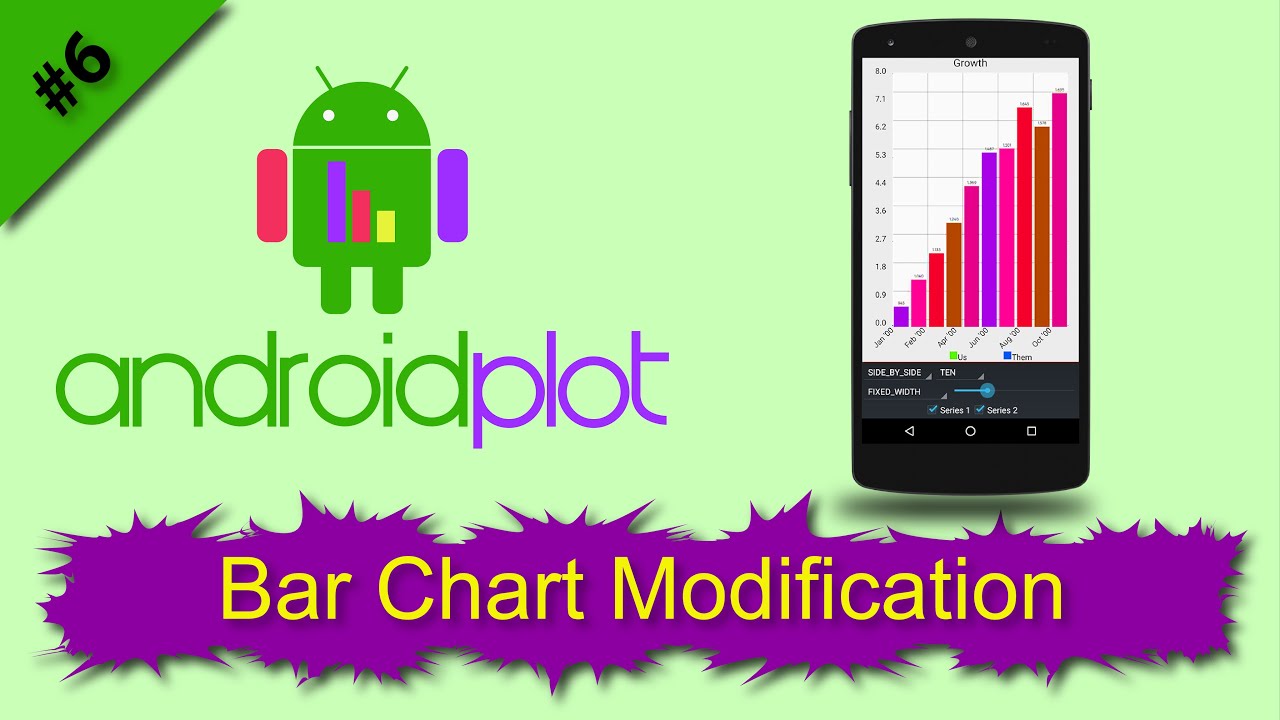 Android Plot Bar Graph Modification Androidplot Bar Chart Modification