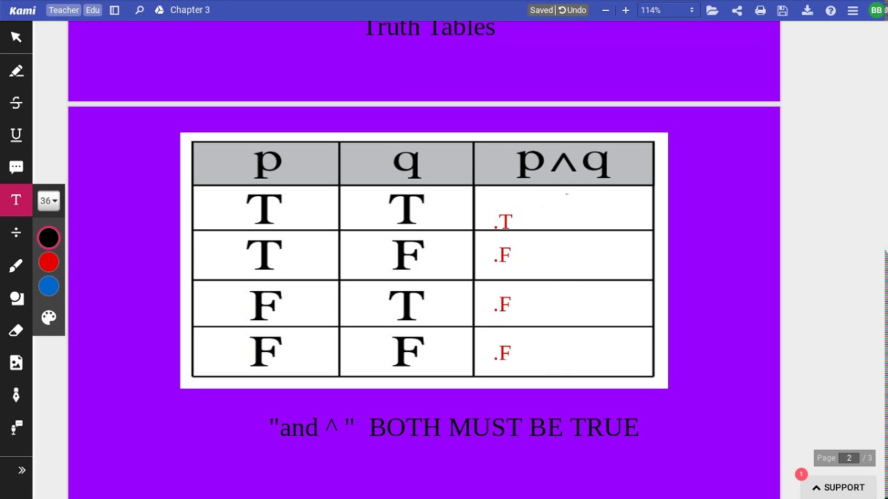 Truth Tables Youtube
