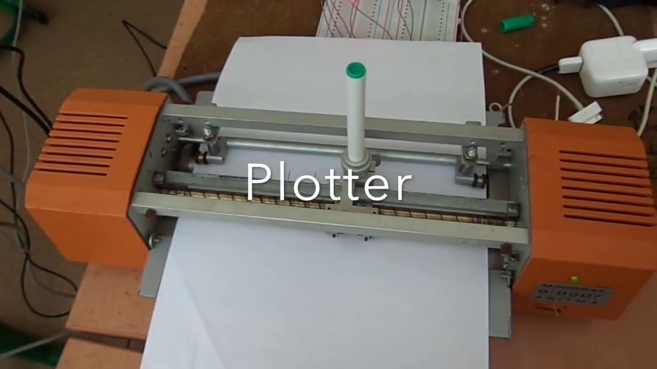 Plotter Youtube