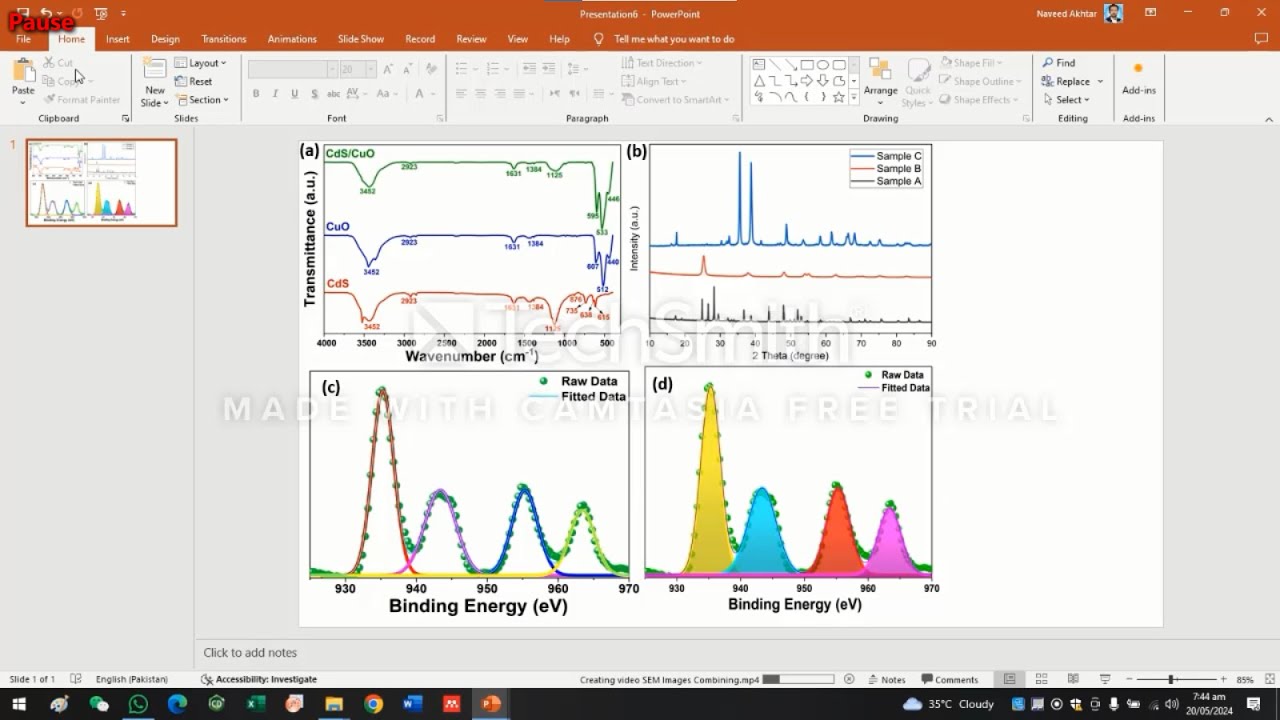 How To Combine Multiple Graphs In A Single Figure Using Powerpoint