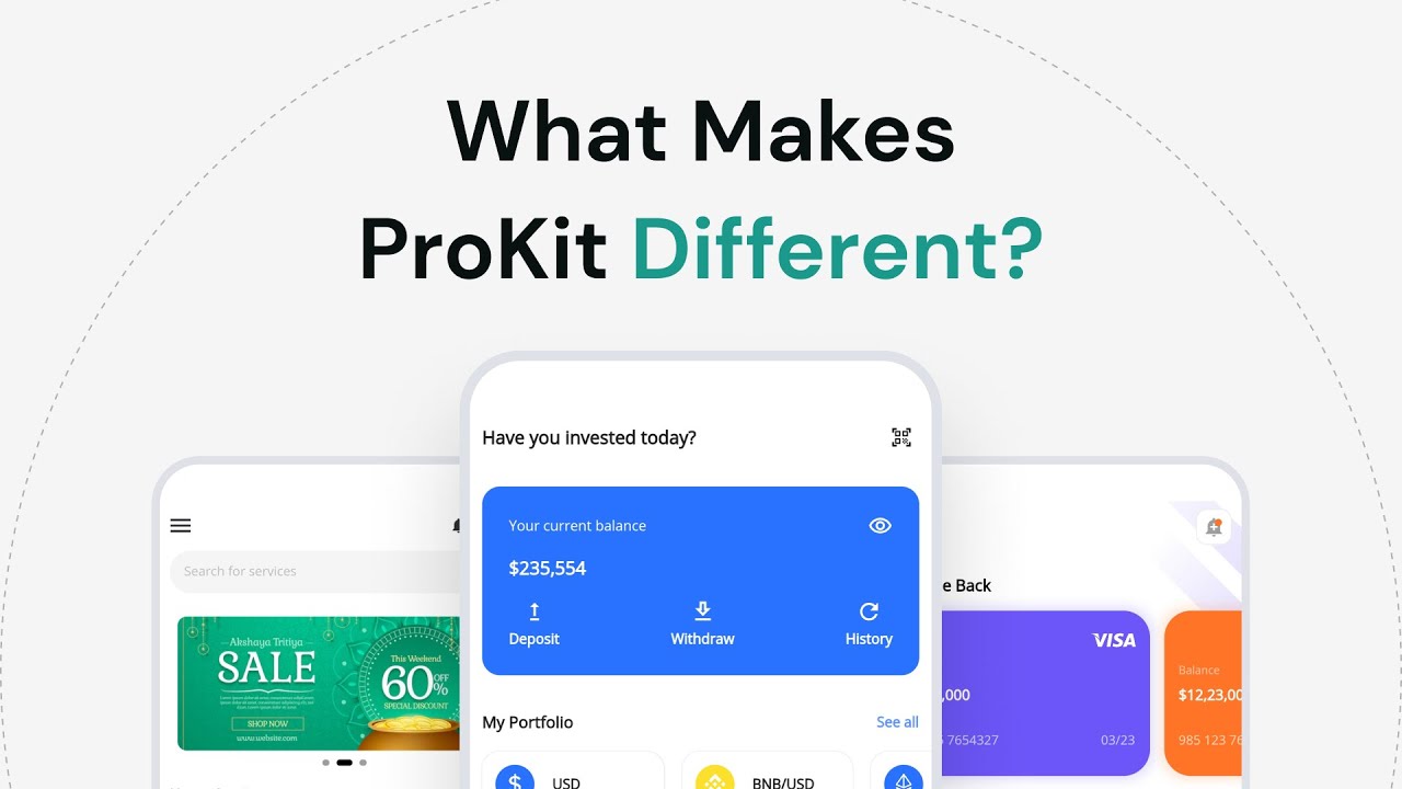 What Makes Prokit Different Iqonic Design Youtube