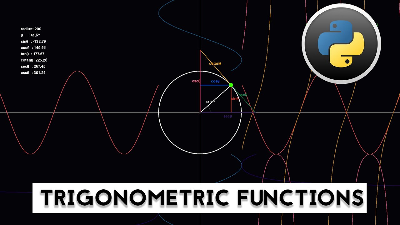 Python Trigonometric Functions Animation Youtube