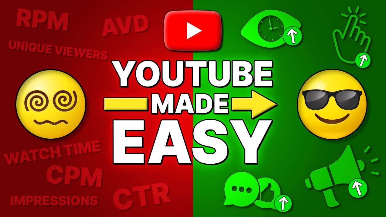 How To Make The Youtube Algorithm Care About You Youtube