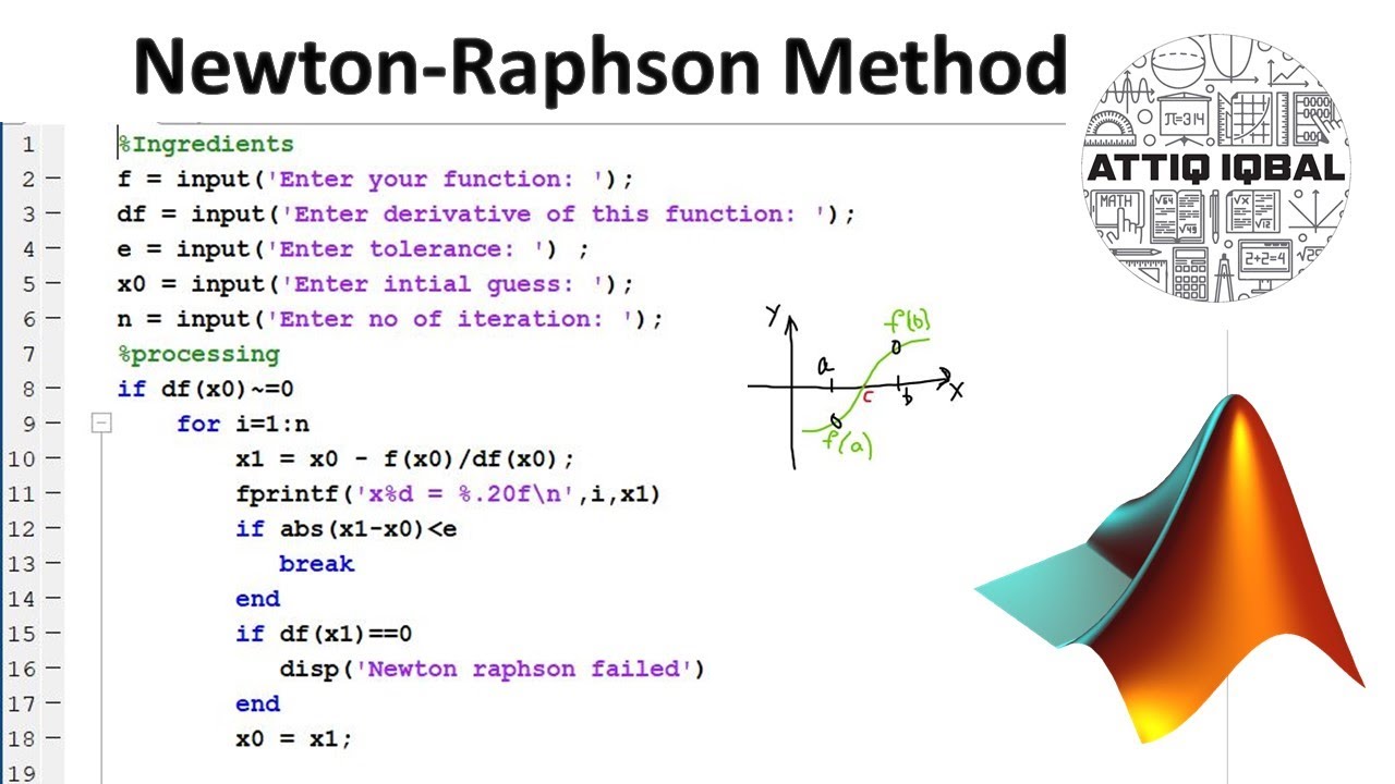 Newton Raphson Method Flow Chart Newton Raphson Method 3 Bus