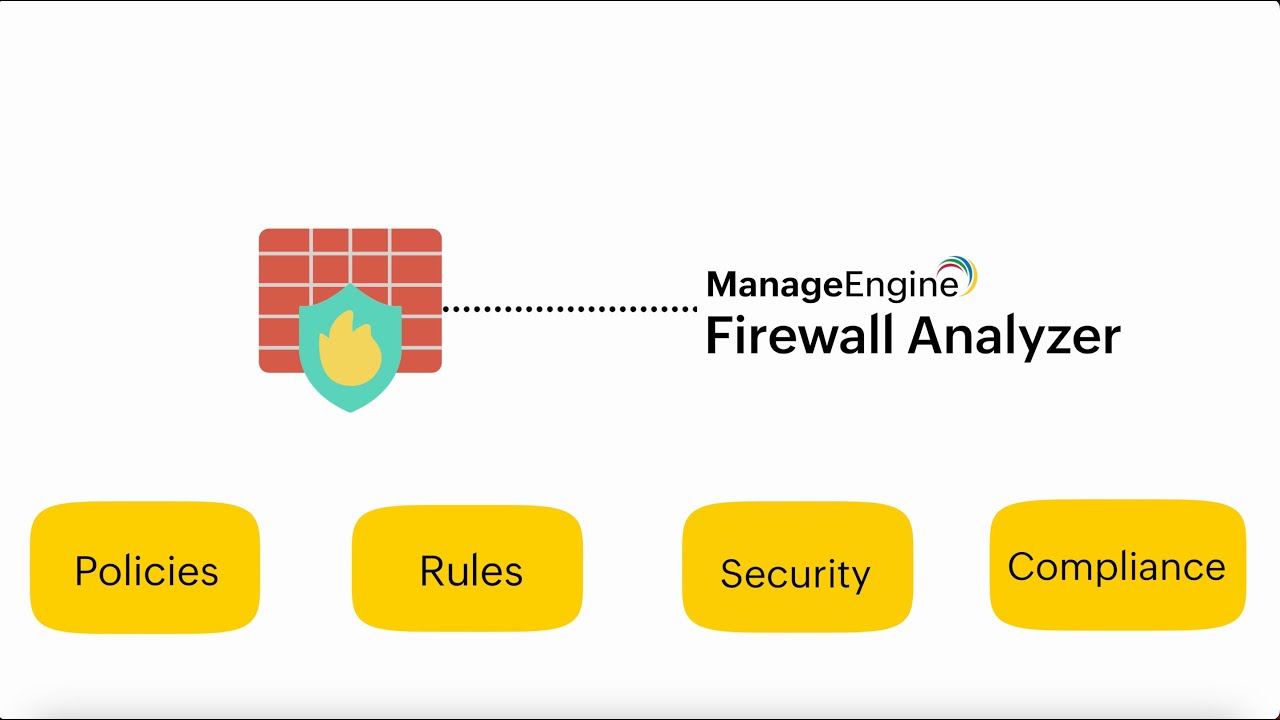 Adding Firewalls Manually Without Syslogs Manageengine Firewall