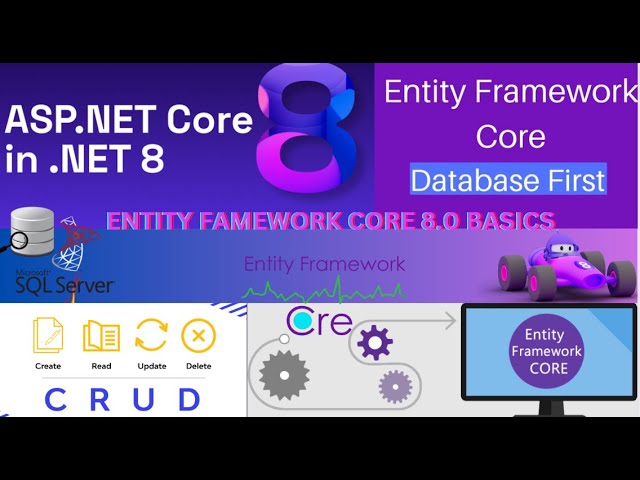 Getting Started With Entity Framework Core Databasefirst Development