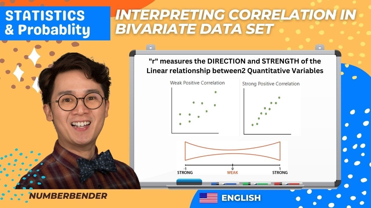 Statistics Interpreting Correlation In Bivariate Data Set Youtube