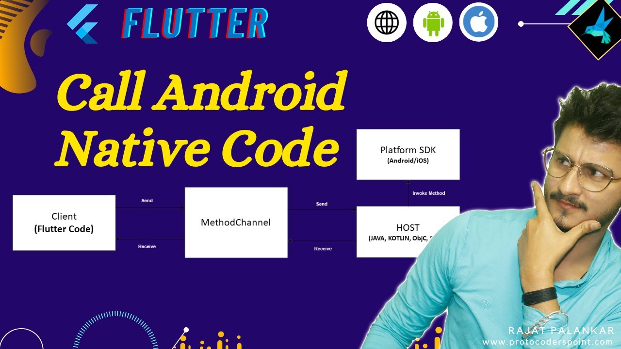 How To Call Android Native Code From Flutter Code Youtube
