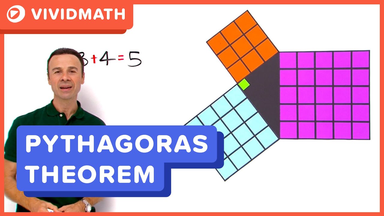 Pythagoras Theorem Explained Clearly