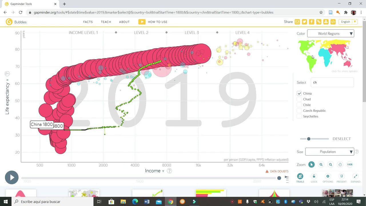 Tutorial Gapminder Youtube