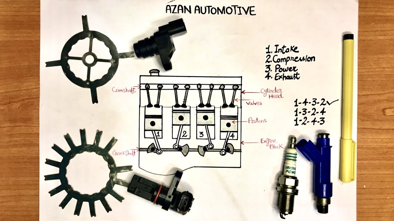 Cam Crank Sensor Working Explained Youtube